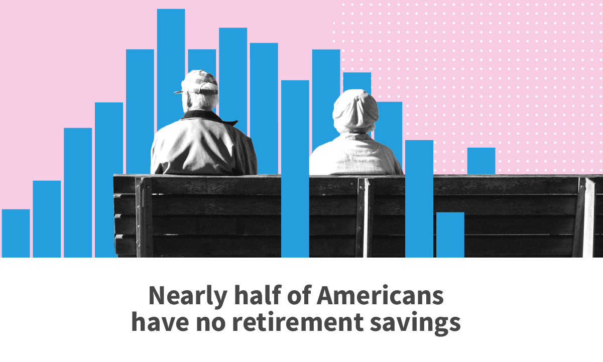 Top 2 Reasons Why Americans Struggle with Retirement Savings