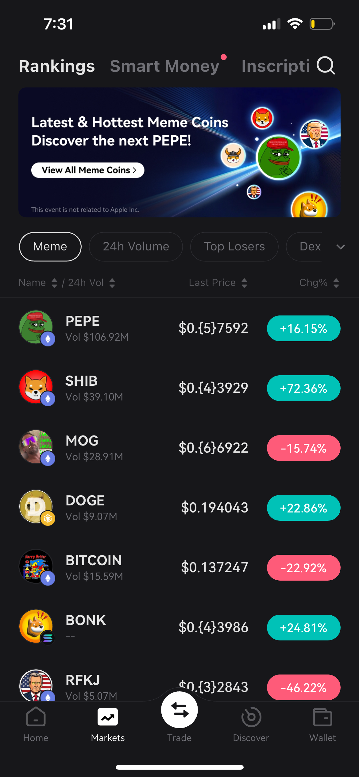 How to Buy Meme Coins: A Beginner’s Guide