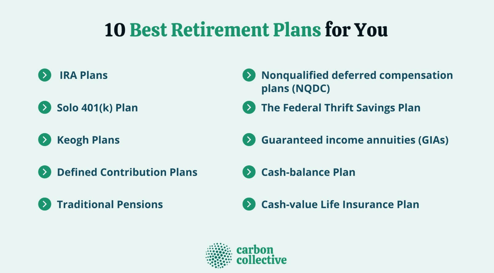 Retirement Savings Plans - Finblog