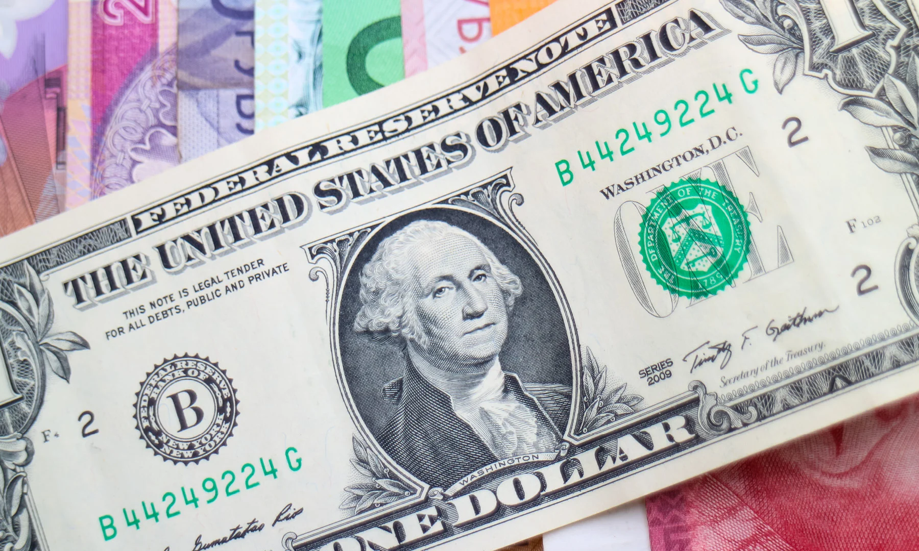 Dollar Role in Global Economy: Analyzing US dollar future’s reserve ...