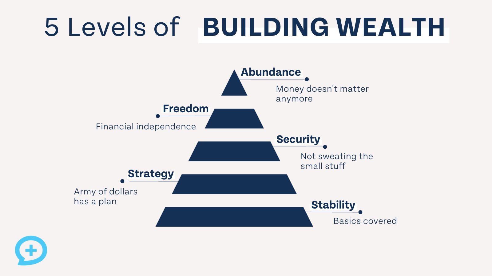 How to Become Rich: The Truth of Wealth (It's Not What You Think)