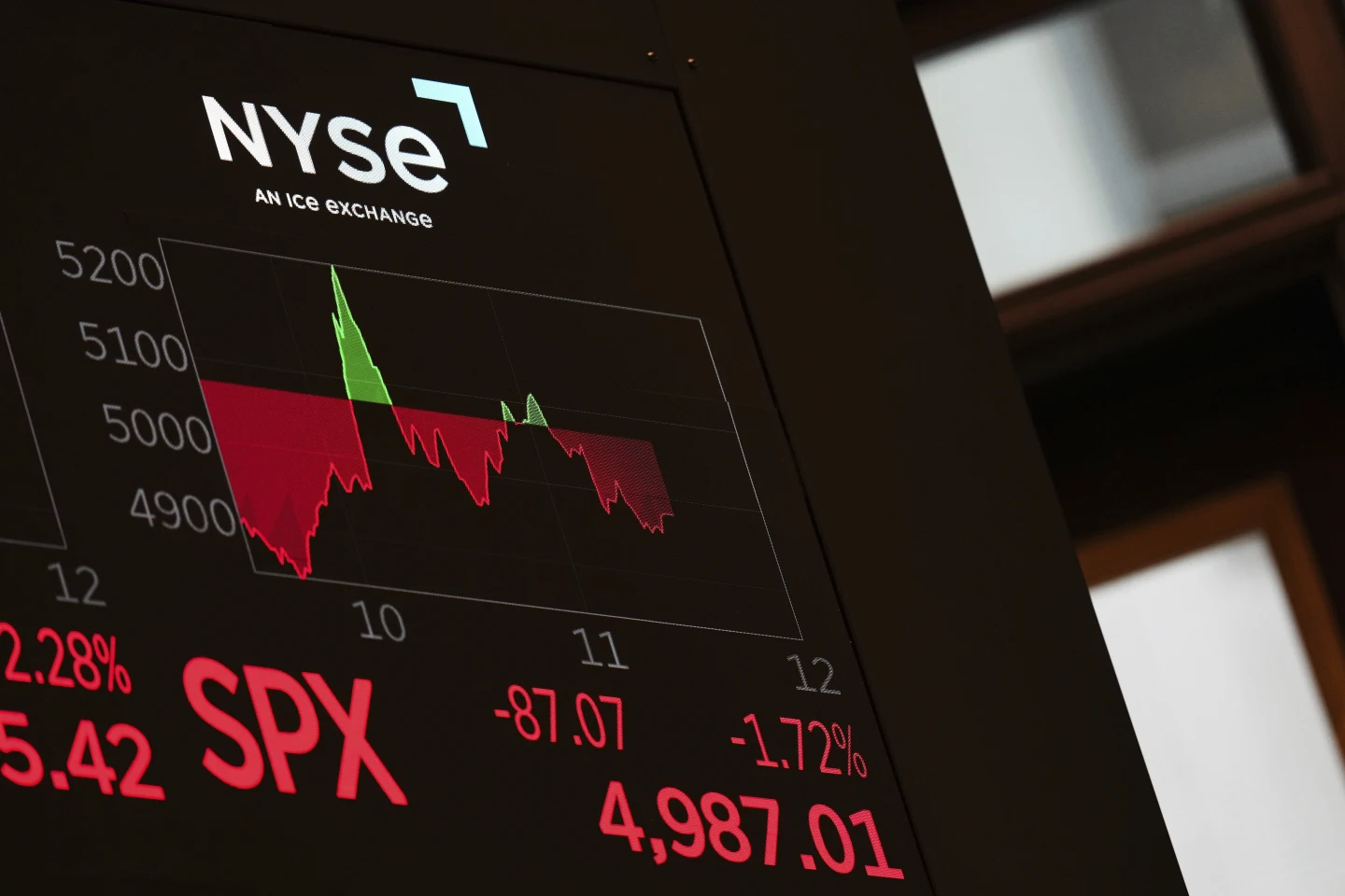 Trump 90-Day Tariff Pause Rumor Causes Stock Whipsaw —Here’s What Happened