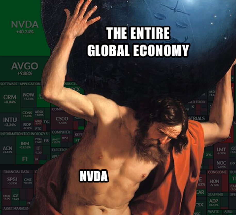 Nvidia Q2 2026 Earnings Preview and Prediction: What to expect